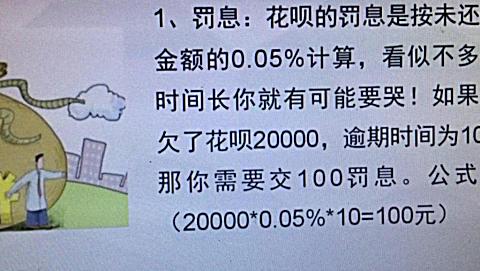 支付宝花呗的钱一定要按时还, 不然后果非常严重!
