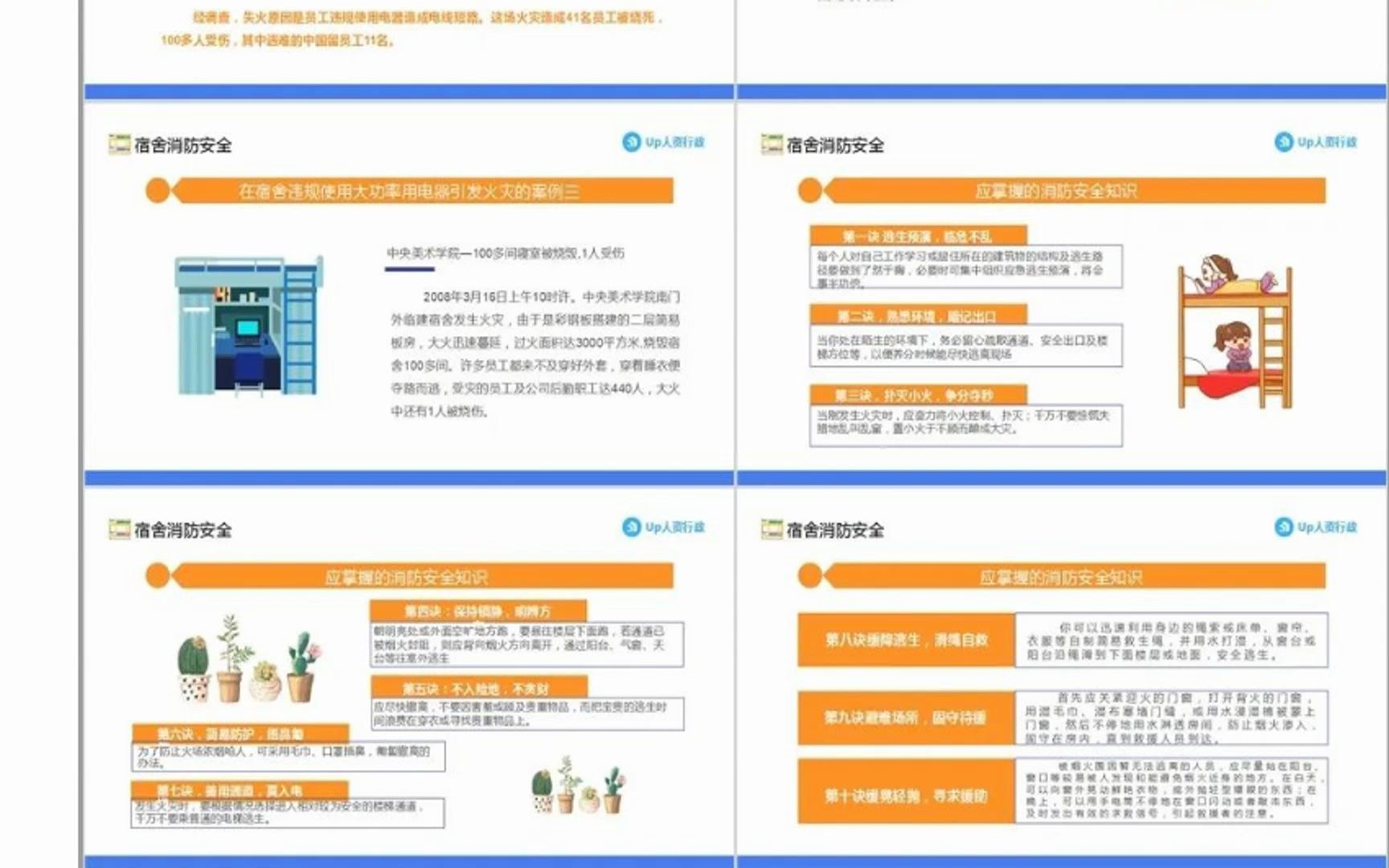 员工宿舍安全管理