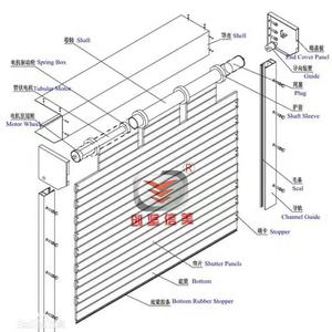 创坚信美卷闸门 