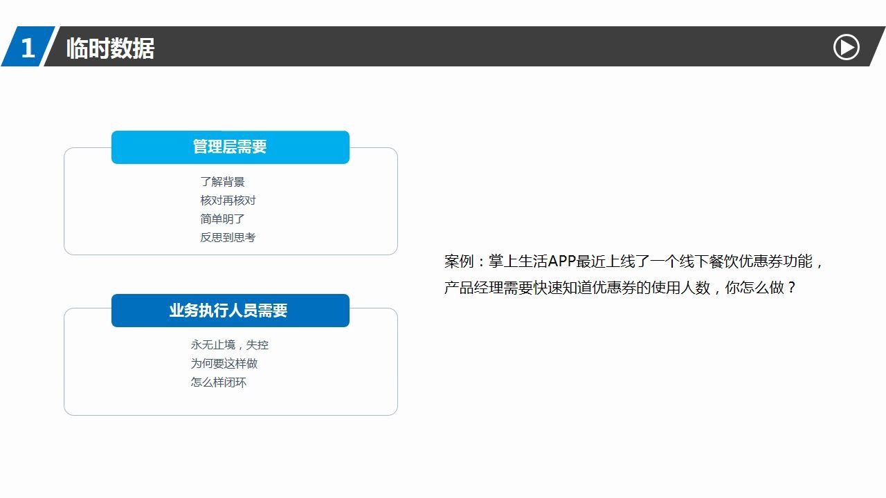 数据分析工作要点