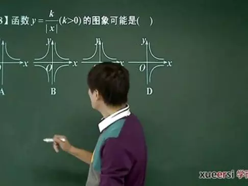 18.5 反比例函数定义例7-例9