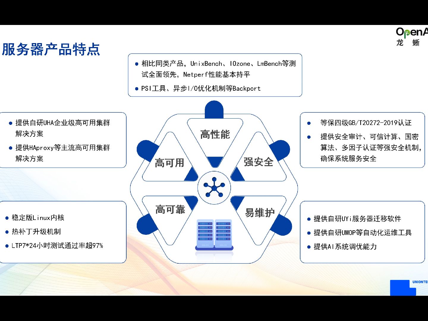 1.2 统信UOS【统信】