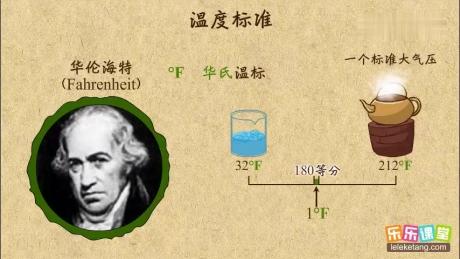 三种温标-苏科版八年级物理-物态变化