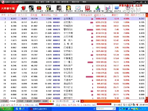 指南针全赢精英版使用指南_02