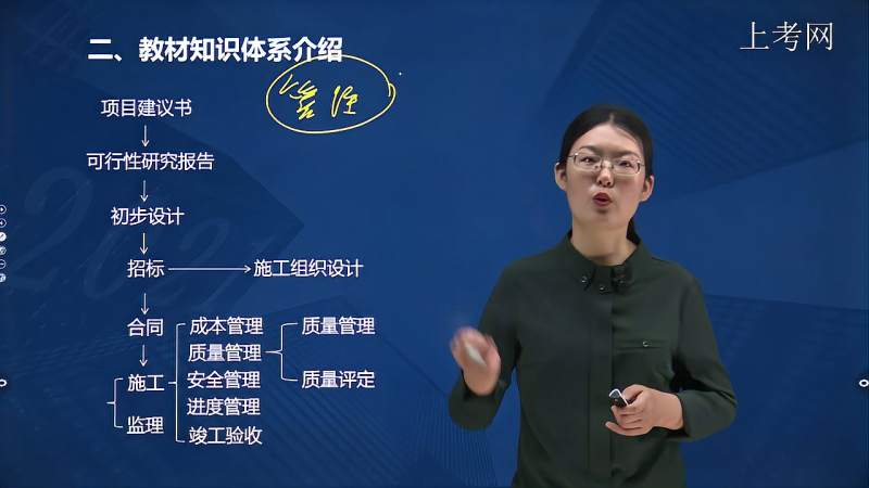 一级建造师 水利水电工程管理与实务 备考导学班 二