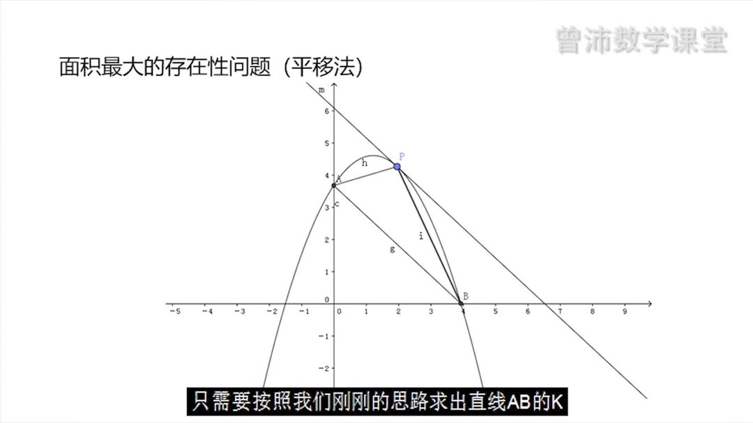 函数中求三角形面积最大值的问题方法二。