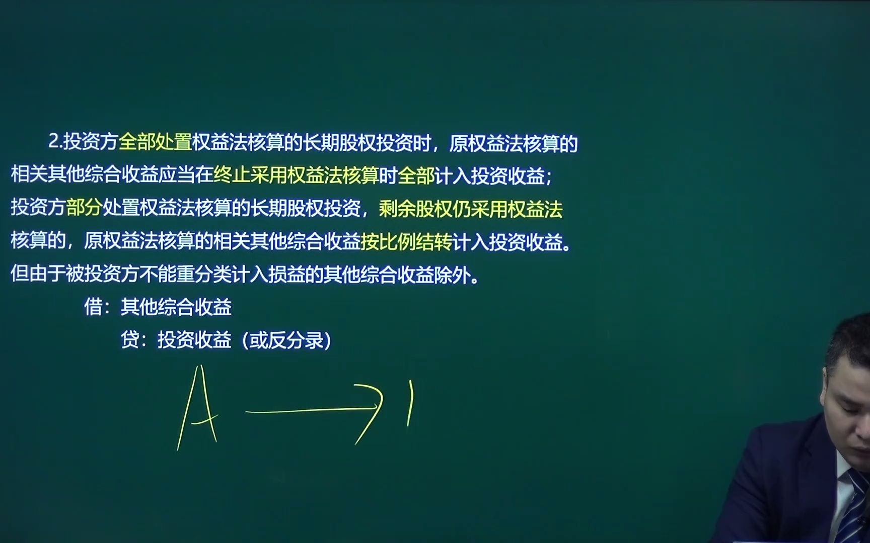 2022注会会计0609_batch