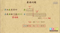 3年级动画微视频之——《差倍问题》