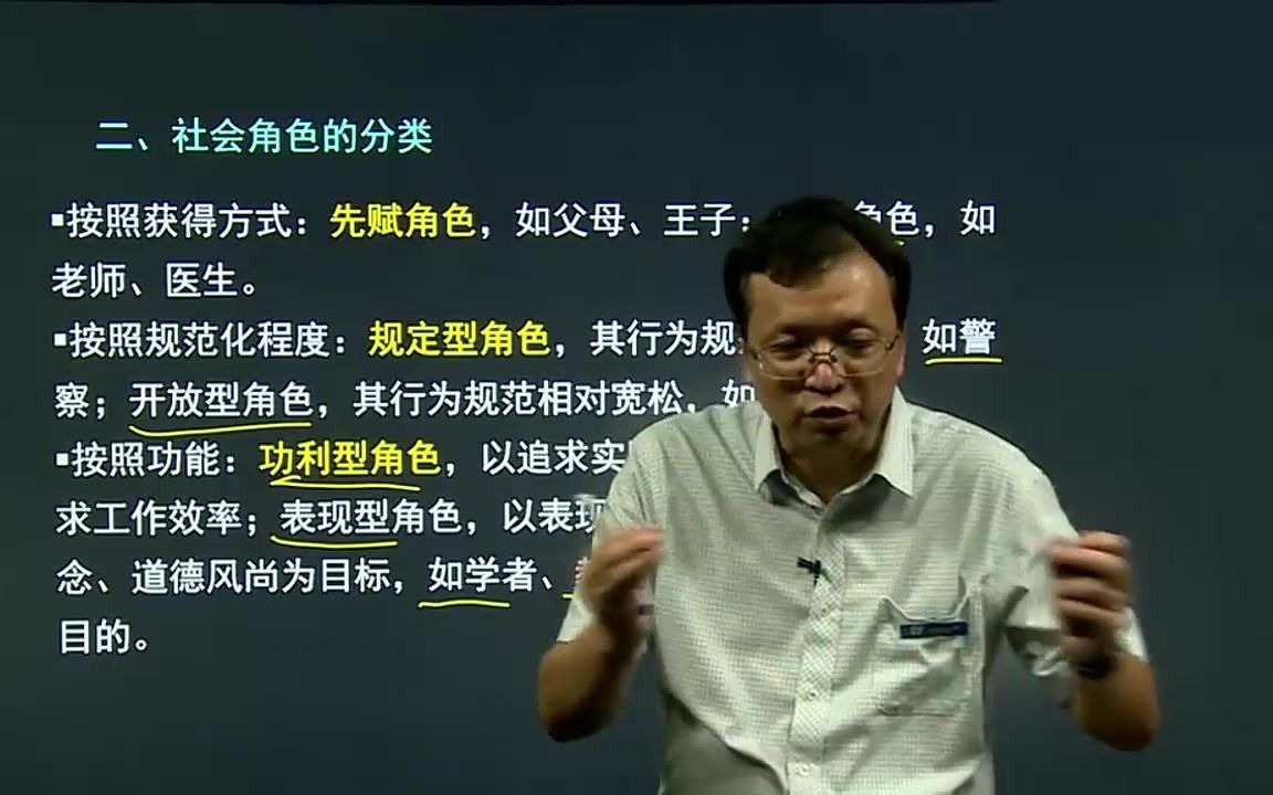 社会心理学考试知识点-社会角色