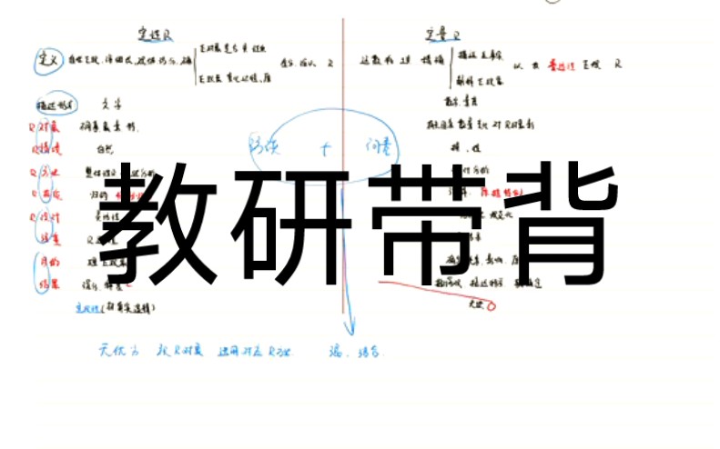 311教育研究方法带背视频但给我自己看 1.1.2定性研究与定量研究