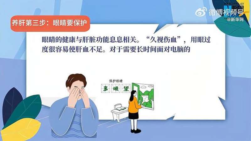 【春季如何养肝?护肝六步法来了!】肝脏是人体非常重要的器官,具有...