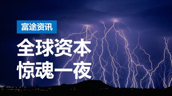 昨夜全球惊魂:美股闪崩跳水600点,原油暴跌7%,发生了什么?