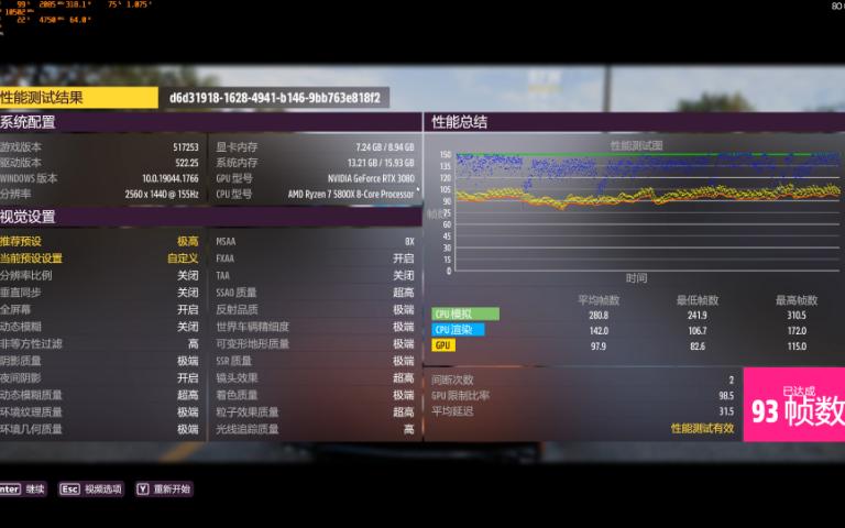 [地平线5]3080超频测试