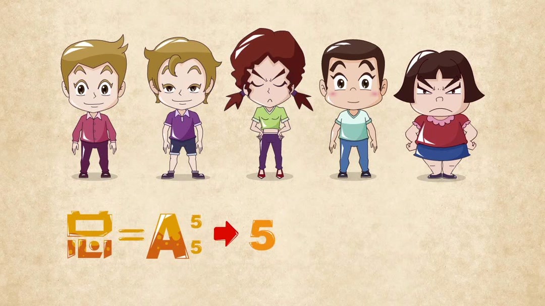 4年级-第02讲-《排列》-动画-上海