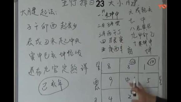 五行择日课程第23课-神 煞 编