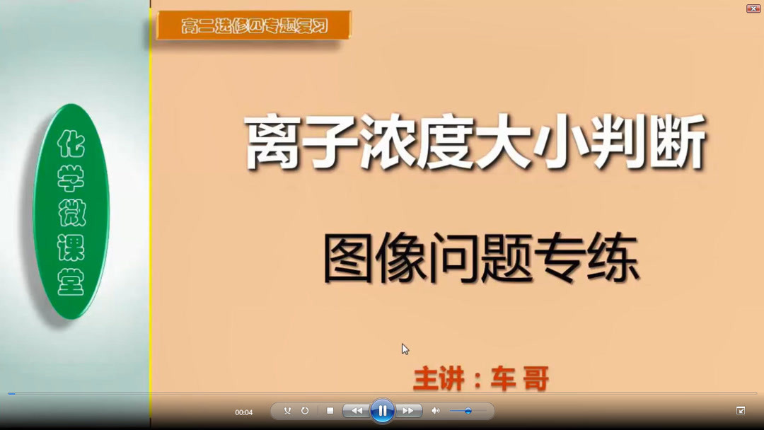 离子浓度大小图像问题1