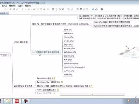 WordPress制作主题教程第二课:制作主题基本介绍