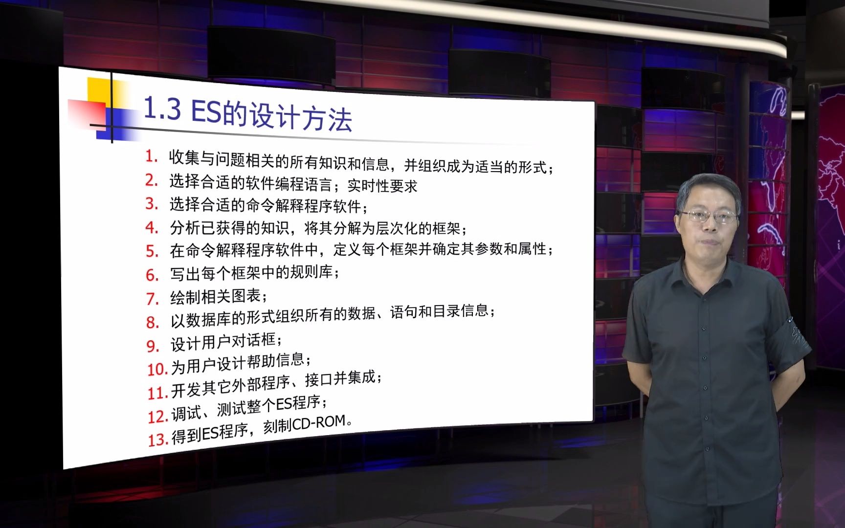 电机智能控制-6-ES设计方法