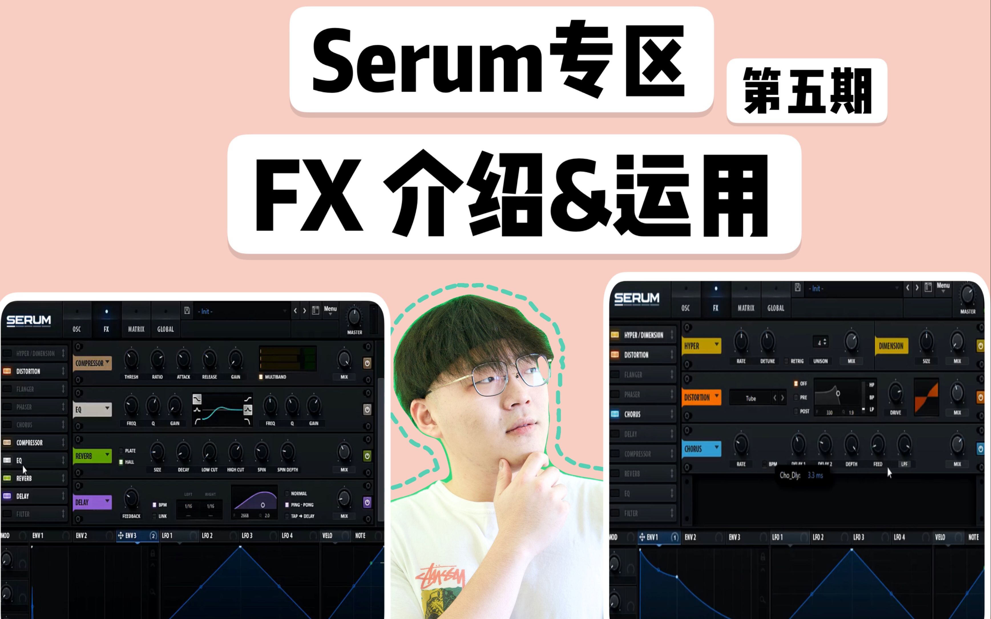 【Serum专区】第五期FX的介绍和运用