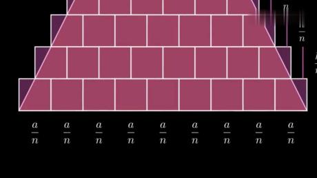 四棱锥体积推导和平方和公式有什么关系?动画演示,一目了然