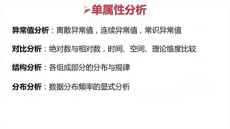 Python数据分析保姆级教程3-7异常值分析
