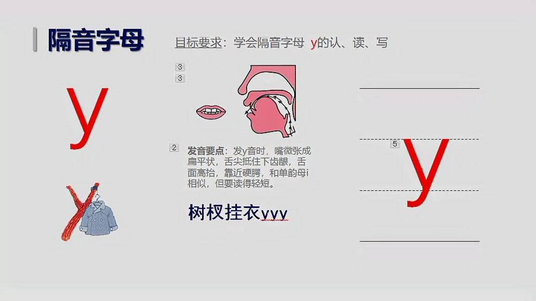 「汉语拼音轻松学」隔音字母y的识记、发音和书写
