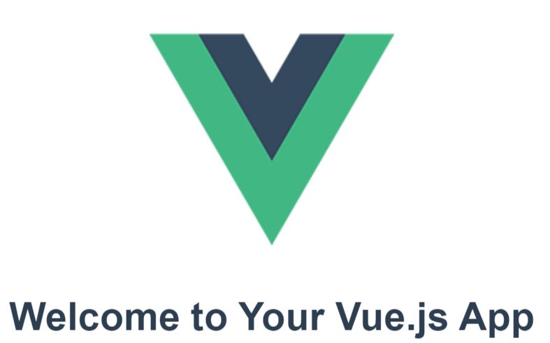 vue路由一个页面