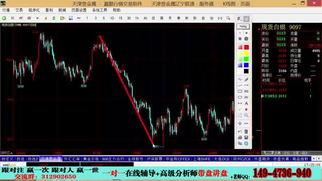 超短线交易技巧 现货白银价格走势分析 短线操盘实战 原油喊单直
