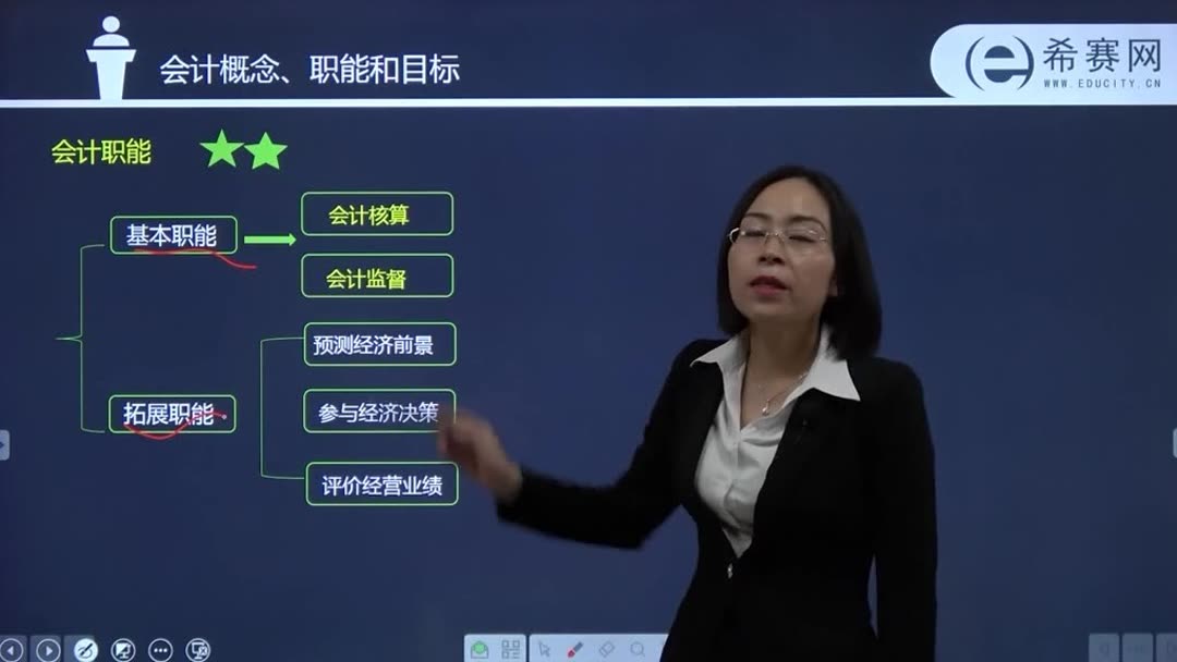 0101会计概述第1节会计概念 职能和目标