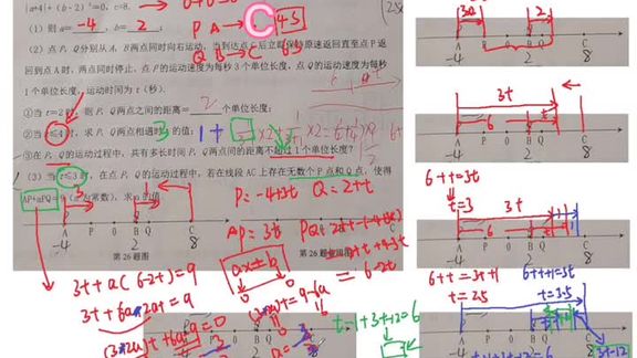 #数学 #数学思维 #学浪计划 #七年级 #期末 数轴上的动点问题