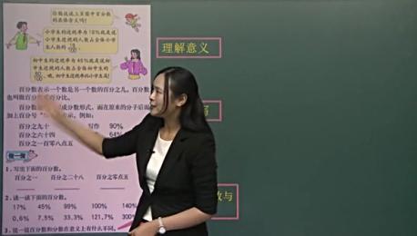 孙珊珊-小学数学试讲范例06-分数的基本性质