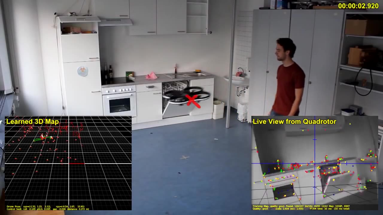 ...检测的低成本无人机视觉导航实现 使用ar.drone四轴飞行器平台及ROS