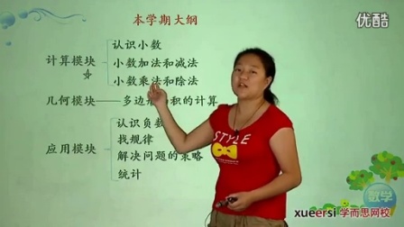 苏教版五年级上册数学满分班第14讲(1)总复习知识点_标清
