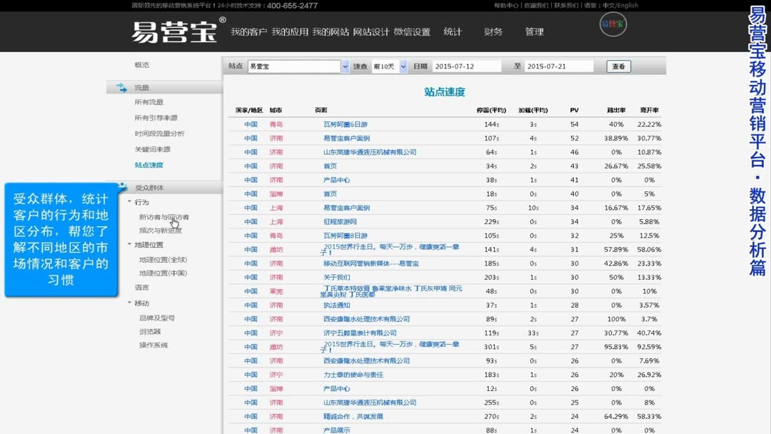 易营宝--移动营销云平台之数据分析篇