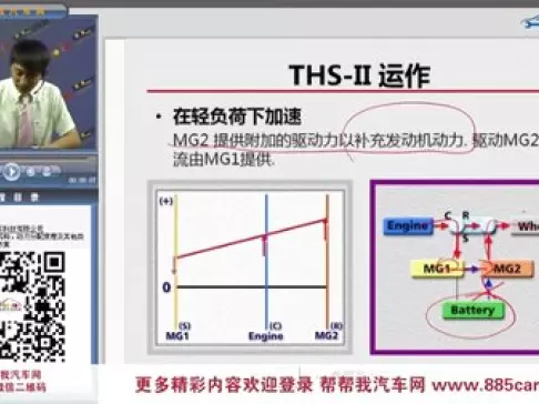 汽车维修视频教程 混合动力技术 片段