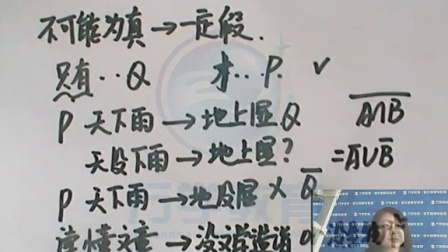 2014年考研导学班-逻辑 02