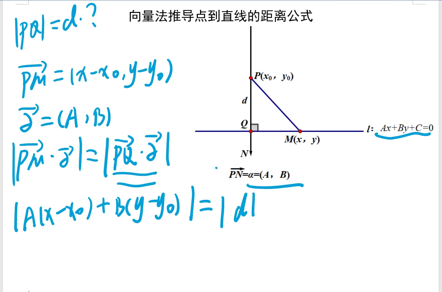 超级方法推导点到直线的距离公式