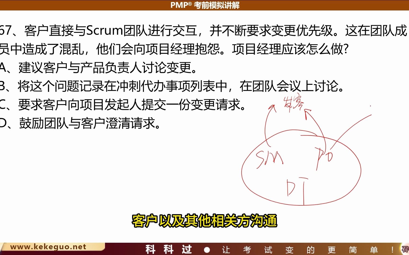 【22.11PMP®模拟真题解析】34.Scrum+团队管理