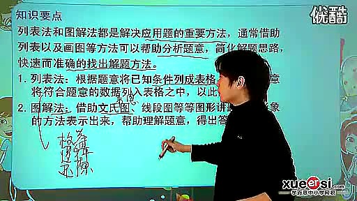 小学奥数第5讲 列表法与图解法