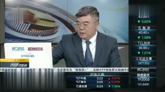 业内:预计快手扭亏转盈之后股价才能逐步上扬丨亚太市场