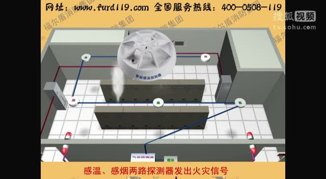 七氟丙烷自动灭火动画演示全过程