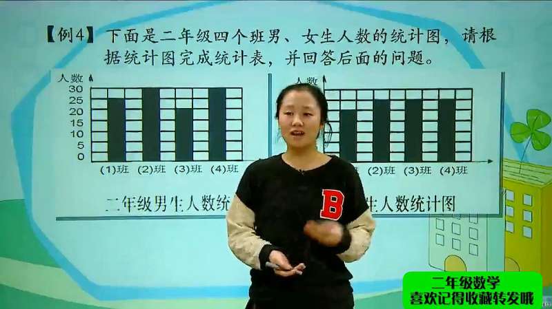 小学二年级数学:(5)数据收集整理例4,必考题