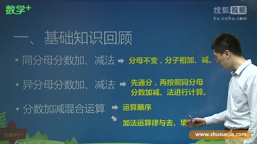 分数的加法与减法的单元复习及拓展