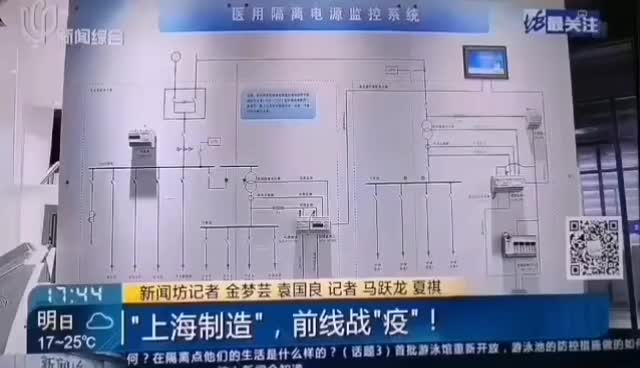 医用隔离电源监控系统