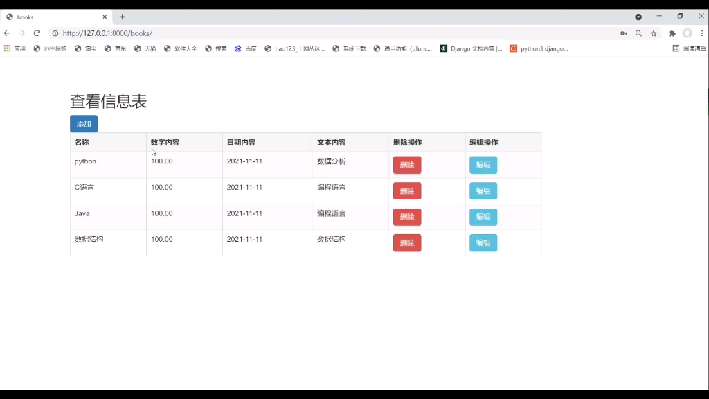 【基于Django的极low前端页面制作】实现登录页面和数据增删改查...