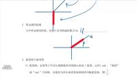 深圳学而思高一数学勤思班第10讲——二次函数零点问题及任意角三角...