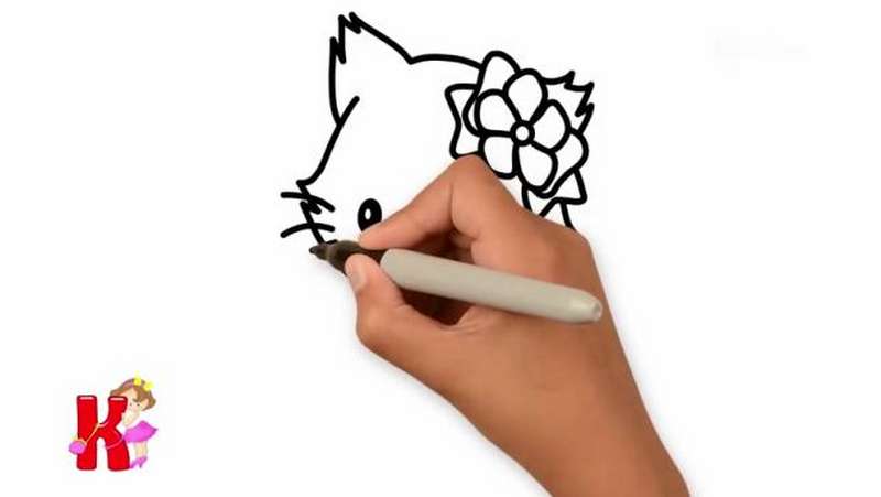 给宝宝画小猫咪,凯蒂猫简笔画涂色彩