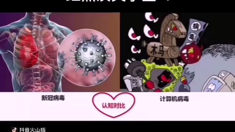 新冠病毒与计算机病毒对比认知#新冠病毒#肺炎