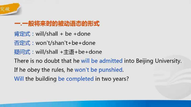 高中英语必修课第二季,Unit2语法,一般将来时的被动语态