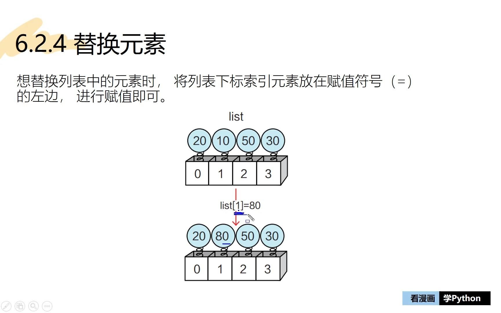 《看漫画学Python》6.2.4 替换元素